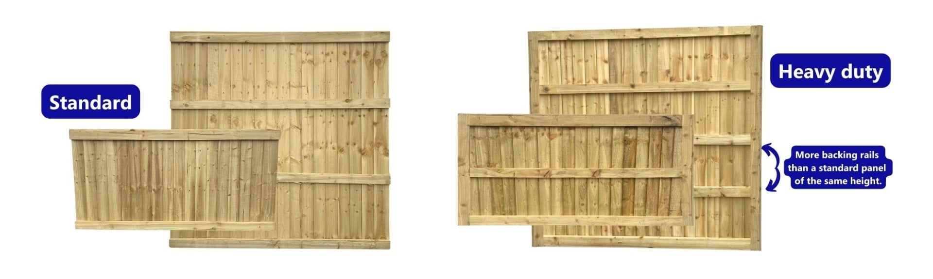 Ultimate Guide to Affordable Garden Fencing: What is the Best Type of ...